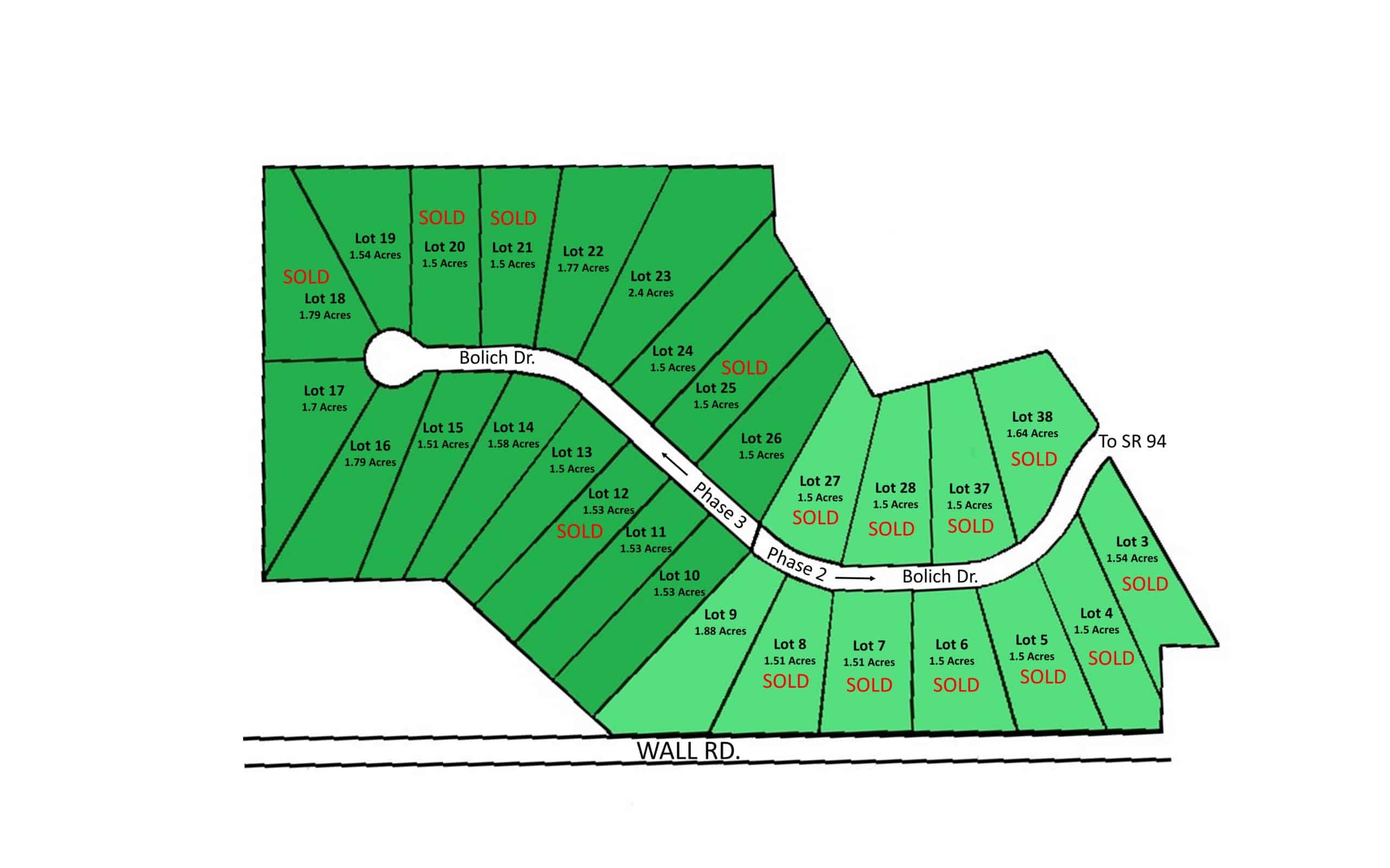 Woodhaven Preserve Phase II - Helen Scott Custom Builders